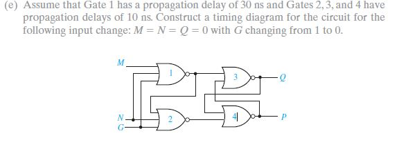 Assume that Gate 1 has a propagation delay of 30 ns | Chegg.com