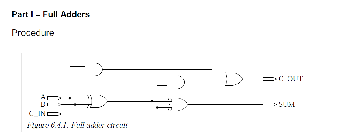 Solved 1. Use the circuit of above to create a full adder | Chegg.com