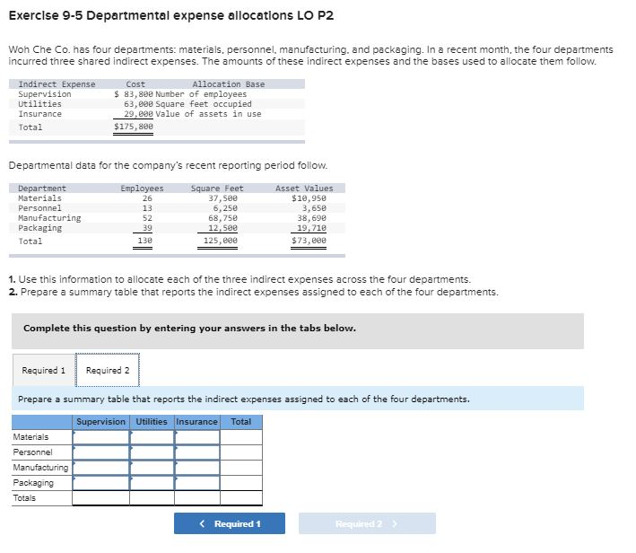 Solved Exerclse 9-3 Service department expenses allocated to | Chegg.com