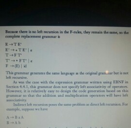 Solved Remove the direct left recursion from the grammer: | Chegg.com