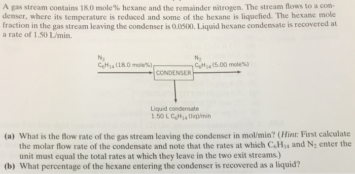 A gas stream contains 18.0 mole% hexane and the | Chegg.com