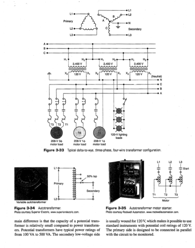 Solved 12. An industrial plant has the following load: (a) | Chegg.com