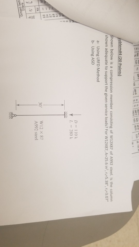 Solved blem#4 (20 Points) Shown below is a compression | Chegg.com