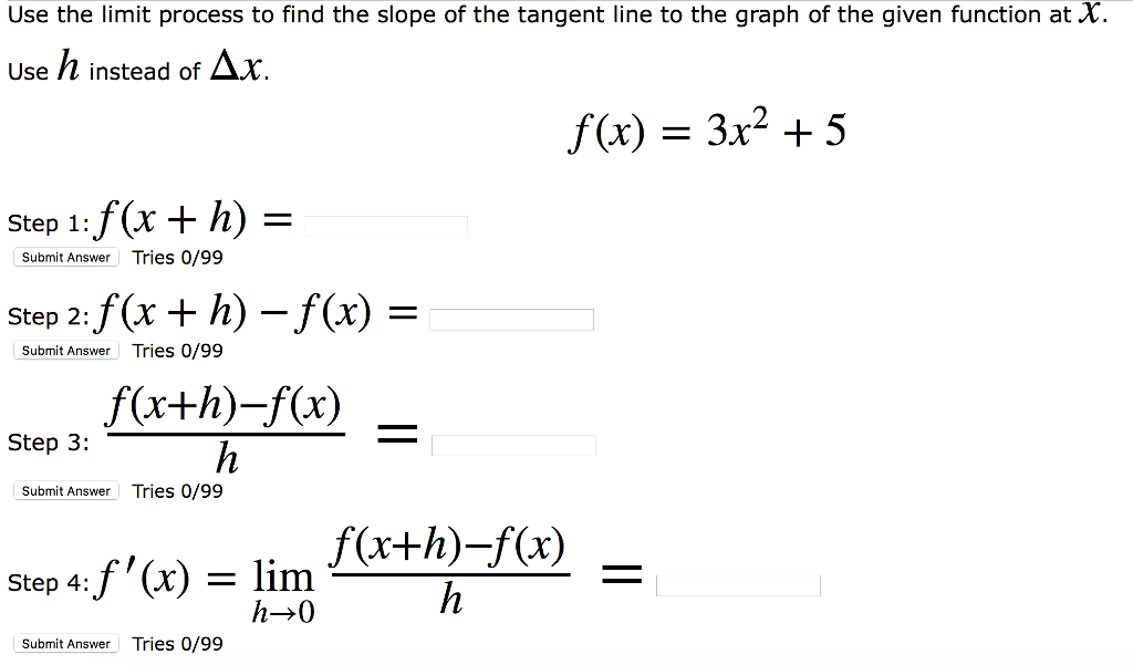 Solved Use the limit process to find the slope of the | Chegg.com