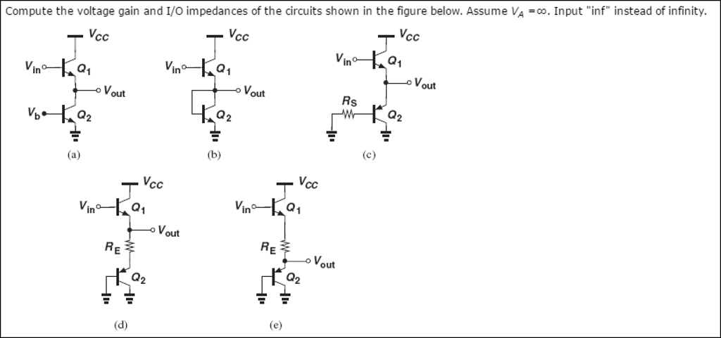 Solved Compute the voltage gain and I/O impedances of the | Chegg.com