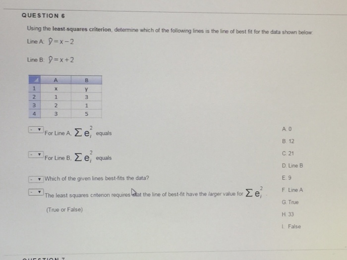 Solved Using The Least Squares Criterion Determine Which Of