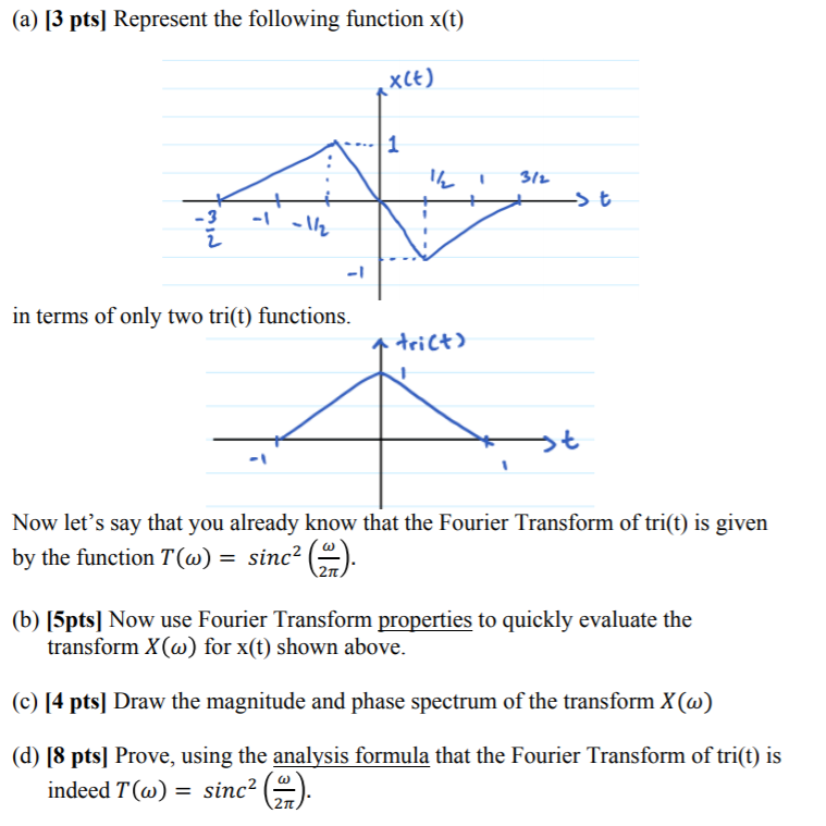 Solved ) pts Represent the following finction so 1 S t 2 in | Chegg.com Solved ) pts Represent the following finction so 1 S t 2 in | Chegg.com
