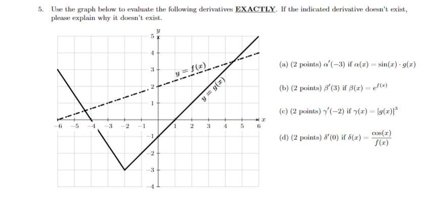 Solved 5. Use the graph below to evaluate the following | Chegg.com