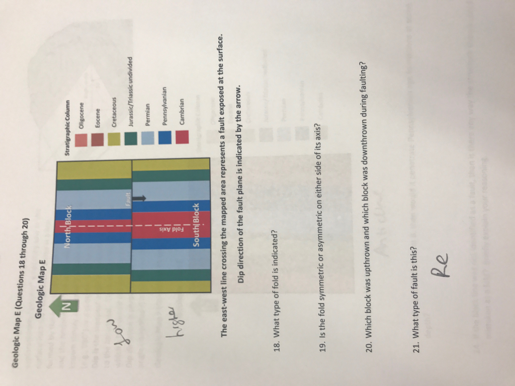 Solved Practical 4-Subsurface Inference from surface Maps | Chegg.com