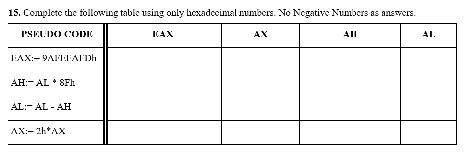 Solved 15 Complete The Following Table Using Only
