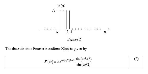 Solved Digital Signal Processing 1. A discrete-time | Chegg.com