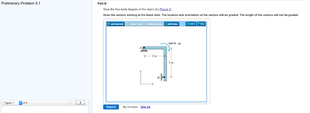 Solved Preliminary Problem 5.1 Figure 1 of 6 Part A Draw the | Chegg.com