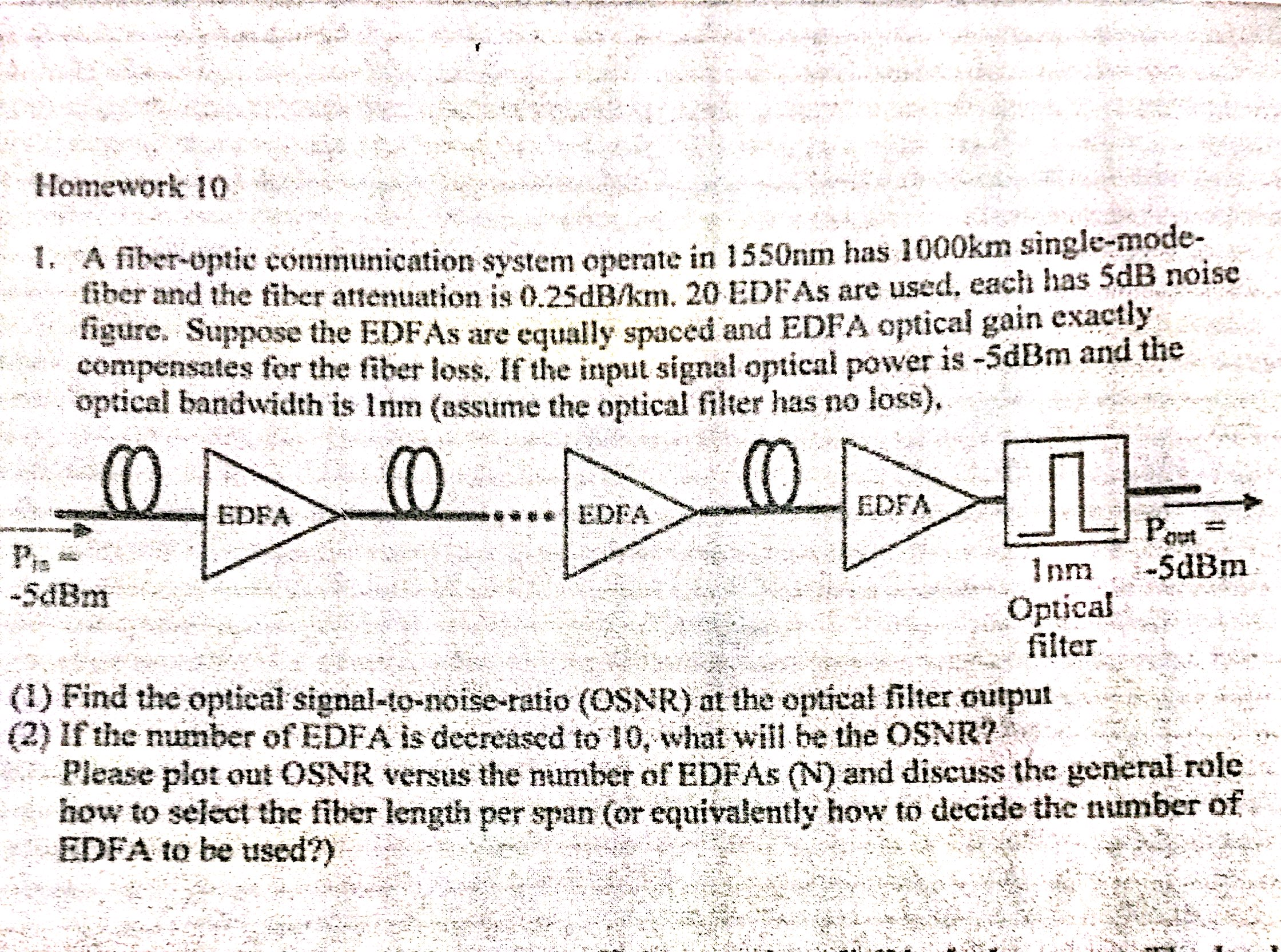 A fiber optic communication system operate in 1550nm | Chegg.com