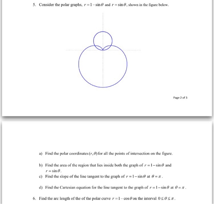 Solved Consider the polar graphs, r = 1 sin theta and r = | Chegg.com