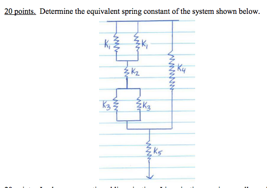 Solved Determine the equivalent spring constant of the | Chegg.com Solved Determine the equivalent spring constant of the | Chegg.com