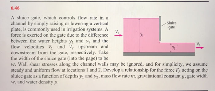 Solved 6.46 A sluice gate, which controls flow rate in a | Chegg.com