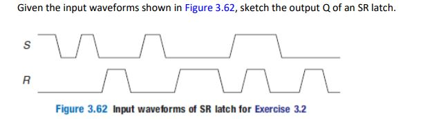 Solved Given The Input Waveforms Shown In Figure 3 62