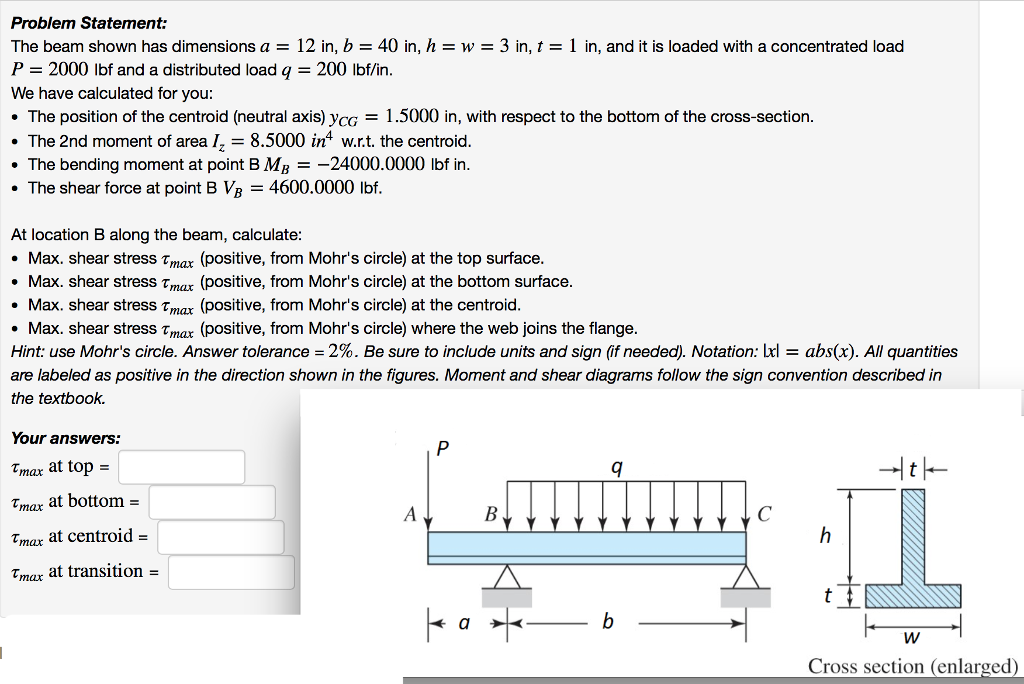 Solved Problem Statement: The beam shown has dimensions a 12 | Chegg.com