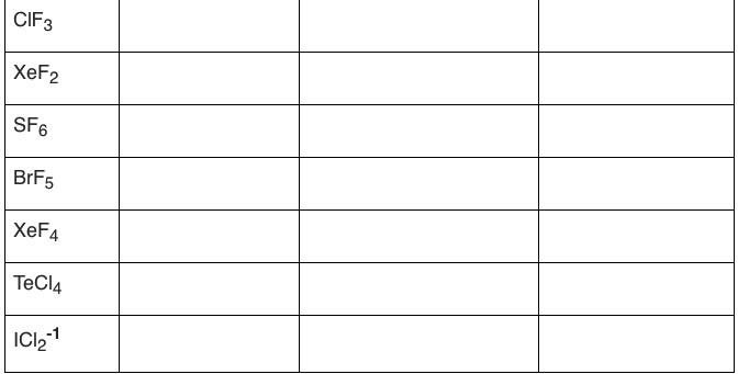 Solved Directions: Complete the following THREE pages as the | Chegg.com