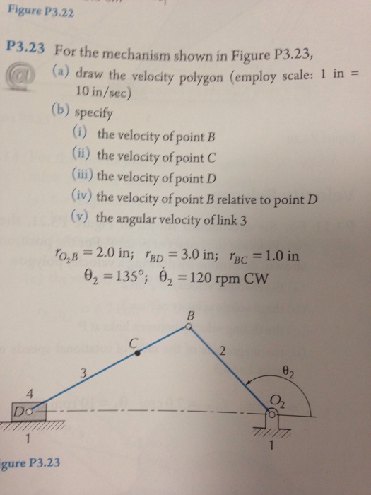 Solved For the mechanism shown in Figure P3.23, draw a | Chegg.com