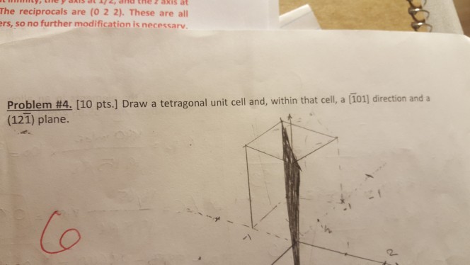 Solved The reciprocals are (0 2 2). These are all rs, so no | Chegg.com