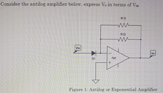 Solved Consider the antilog amplifier below, express Vo in | Chegg.com