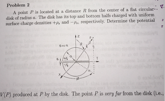 Solved Problem 2 A point P is located at a distance R from | Chegg.com