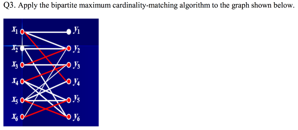 Solved Q3 Apply The Bipartite Maximum Cardinality Matching