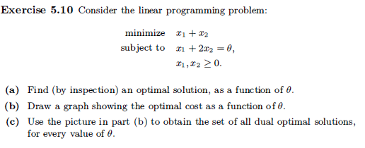Solved Consider the linear programming problem: minimize X_1 | Chegg.com