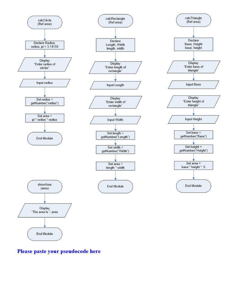 Solved Geometry Calculator 1. Calculate the Area of a Circle | Chegg.com