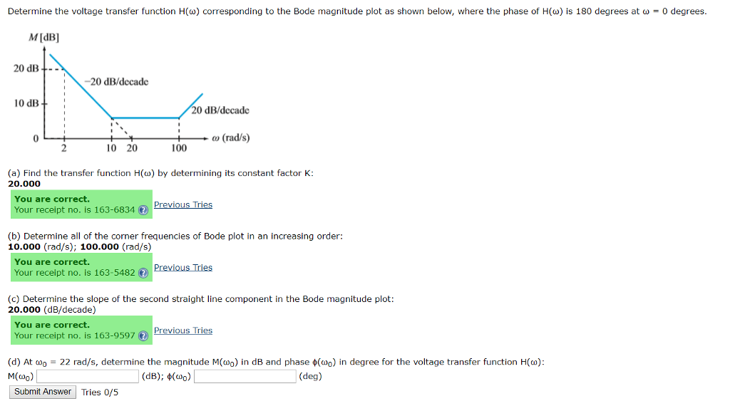 Solved Generate Bode magnitude and phase plots | Chegg.com