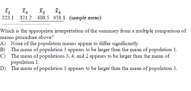 Solved Which is the appropriate interpretation of the | Chegg.com