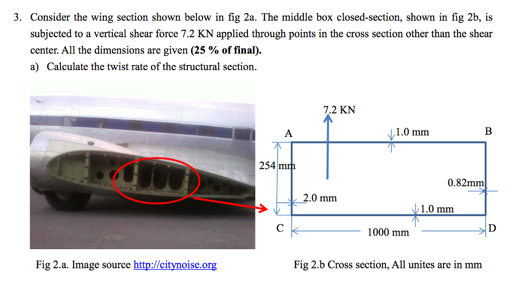 Solved 3. Consider the wing section shown below in fig 2a. | Chegg.com