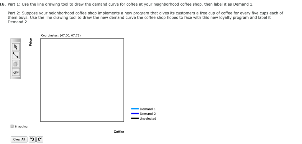 Solved Use the line drawing tool to draw the demand curve | Chegg.com