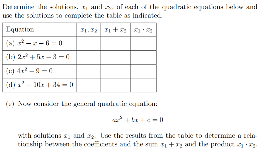 Solved Determine the solutions, x_1 and x_2, of each of the | Chegg.com