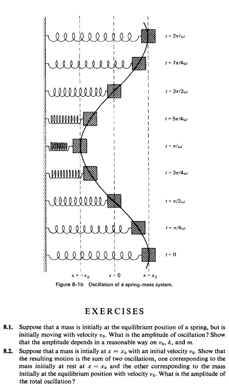 Solved I am just struggling with problem number #2. Can you | Chegg.com