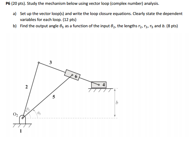 Solved Set up the vector loop(s) and write the loop closure | Chegg.com
