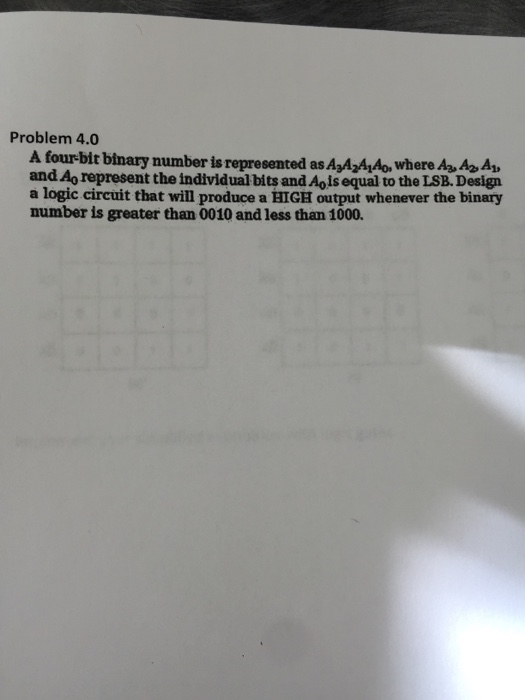 Solved A Four bit Binary Number Is Represented As Chegg