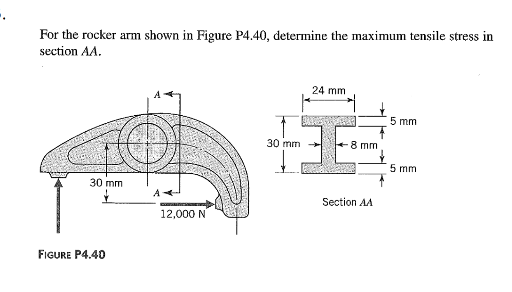 Solved For the rocker arm shown in Figure P4.40, determine | Chegg.com