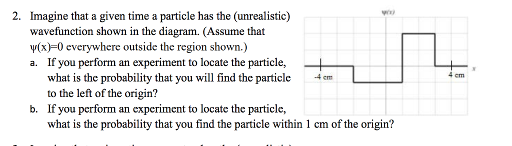 Solved 2 Imagine That A Given Time A Particle Has The