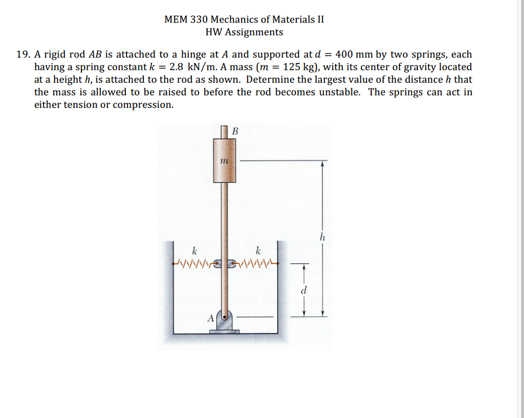 Solved A rigid rod AB is attached to a hinge at A and | Chegg.com