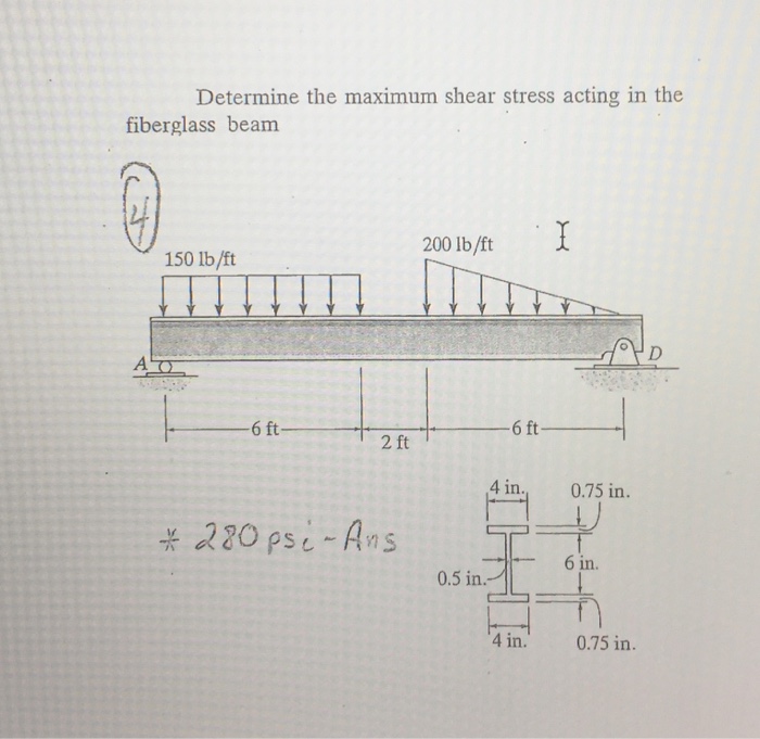 Solved Determine the maximum shear stress acting in the | Chegg.com