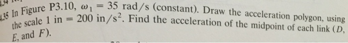 Solved = 35 rad/s (constant). Draw the acceleration polygon, | Chegg.com
