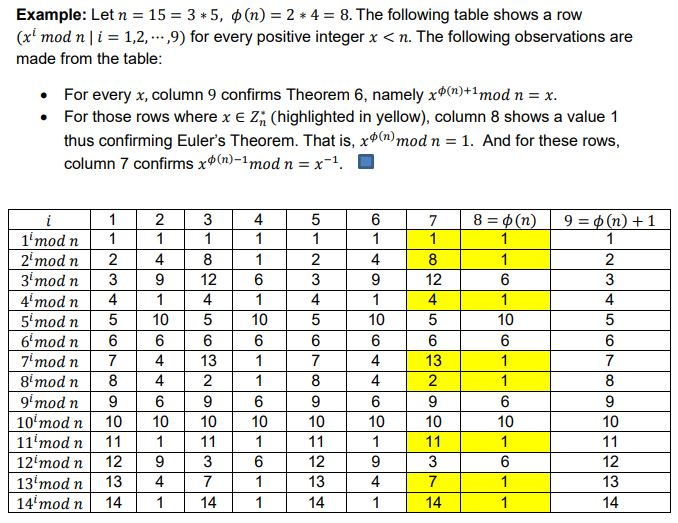 Solved Please help on how to solve this problem and show all | Chegg.com