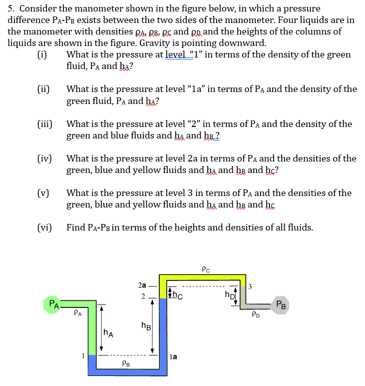 Solved Consider the manometer shown in the figure below, in | Chegg.com Solved Consider the manometer shown in the figure below, in | Chegg.com