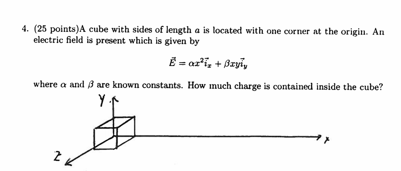 Solved 4 25 Points A Cube With Sides Of Length A Is