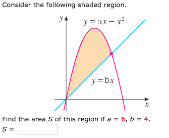 Solved Consider the following shaded region. Find the area S | Chegg.com
