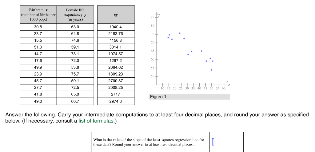 Solved Answer the following. Carry your intermediate | Chegg.com