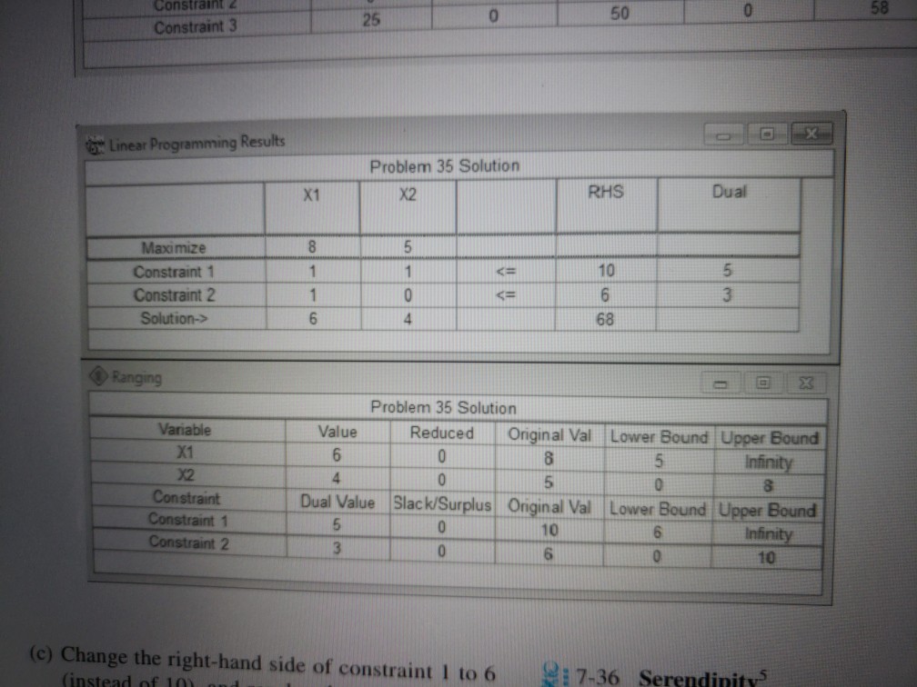 Solved :7-32 Consider the LP formulation given in Problem | Chegg.com