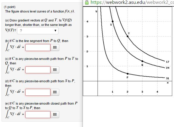 Solved The figure shows level curves of a function f(x,y). | Chegg.com